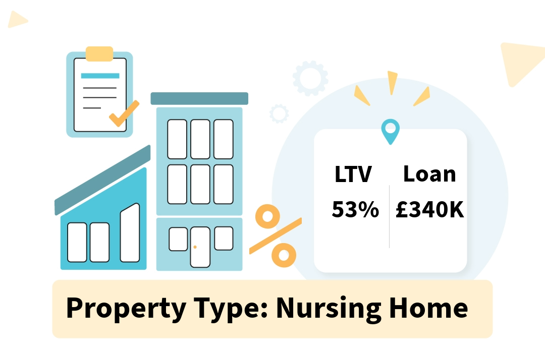 Lending Case Studies | Our Work | Inflow